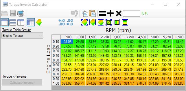 Calculadora de par inverso