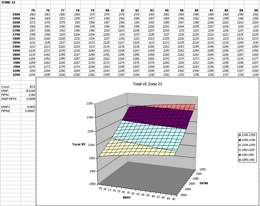 SD tuning for E38/E67 ECM's - Page 4
