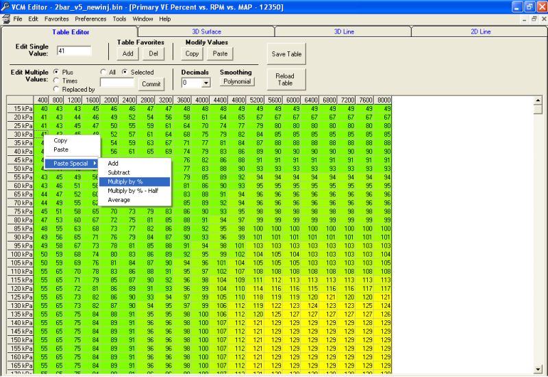 New Histogram/Editor tuning feature