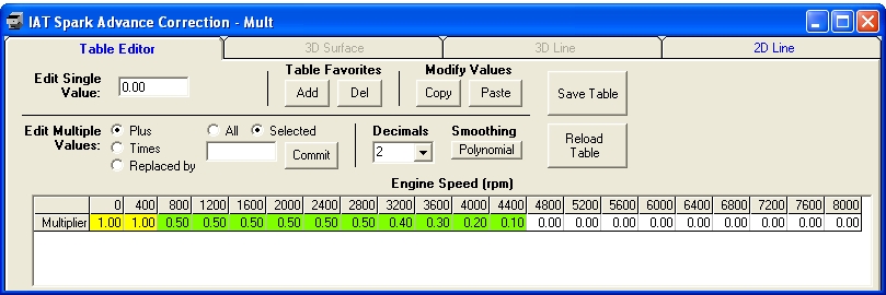Timing retard vs IAT | LS1GTO Forums