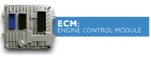 Demystifying ECMs: What Role Do They Play? – HP Tuners