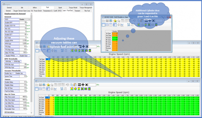 6 Tips to Improve Your Fuel Economy – HP Tuners