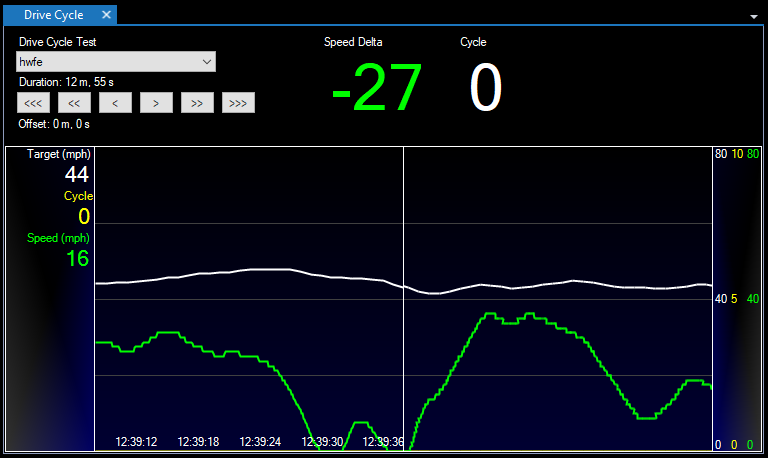 Drive Cycles in VCM Editor: What are they? – HP Tuners